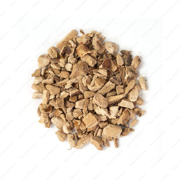 Calamus Root – Yeyeo Botanica